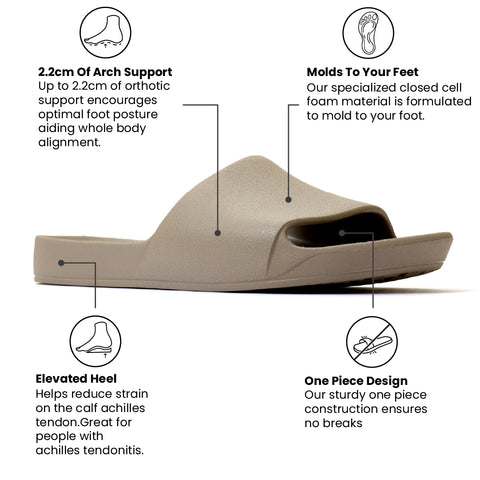 Arch Support Slides - Classic - Taupe – Archies Footwear | CA